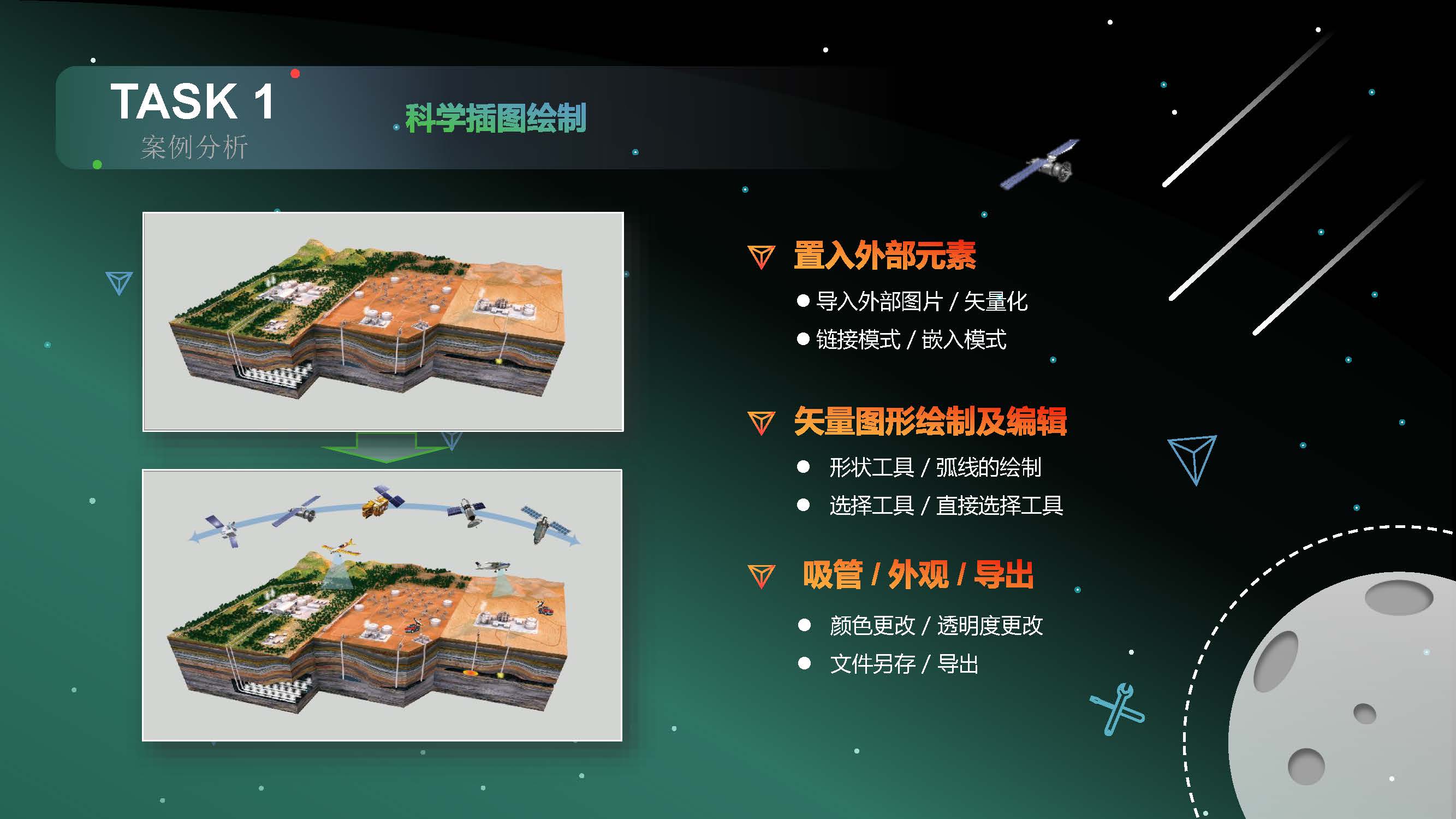 GitHub - JunchuanYu/Adobe_Illustrator_for_Scientific_Graphic_Design: A free tutorial on using ...